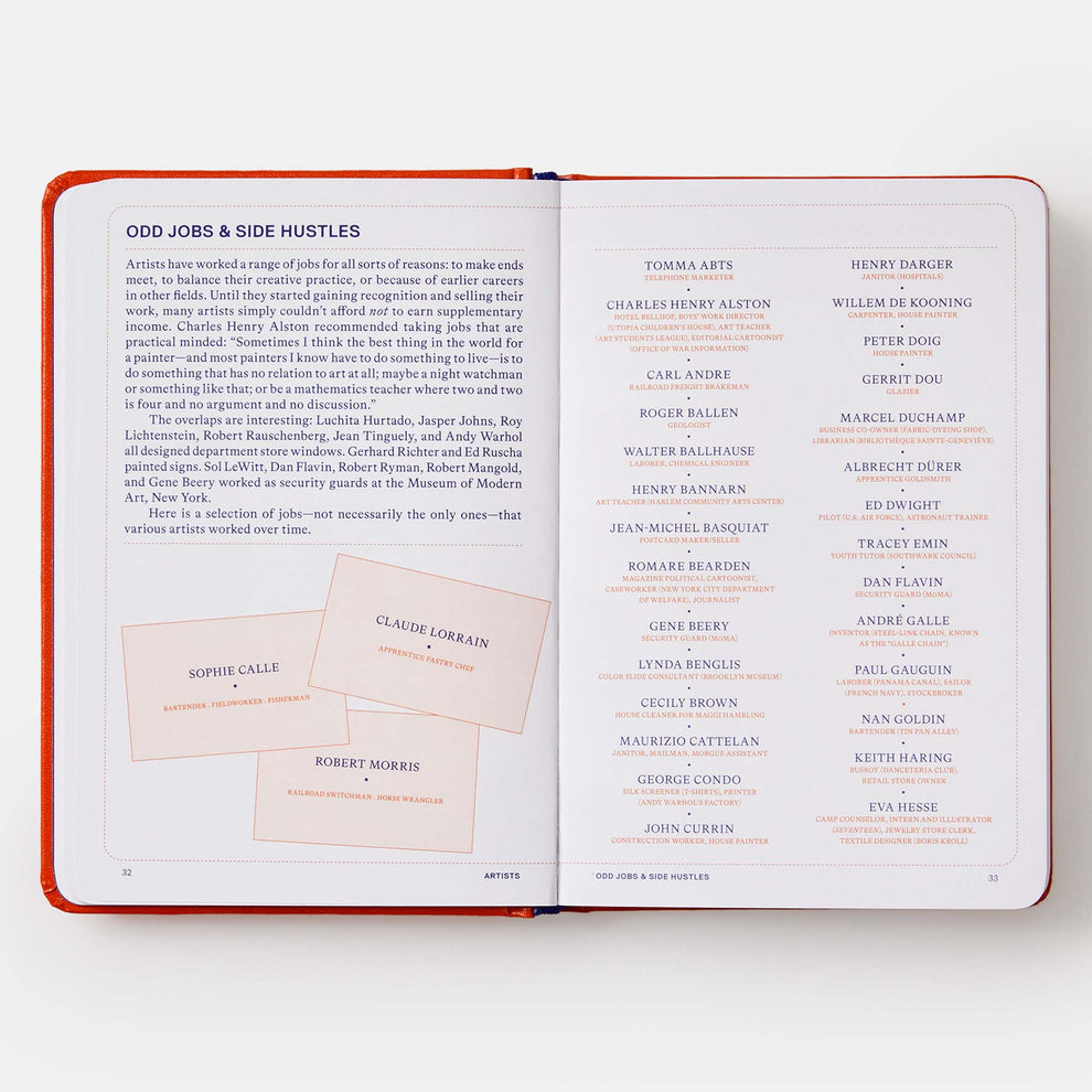 Artifacts - An art book from Phaidon – Piecework Puzzles